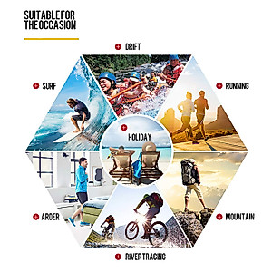 Kolongvangie Men's Short Inseam Lightweight Training Shorts UPF 30+ Bodybuilding Gym Workout Athletic Fishing Shorts