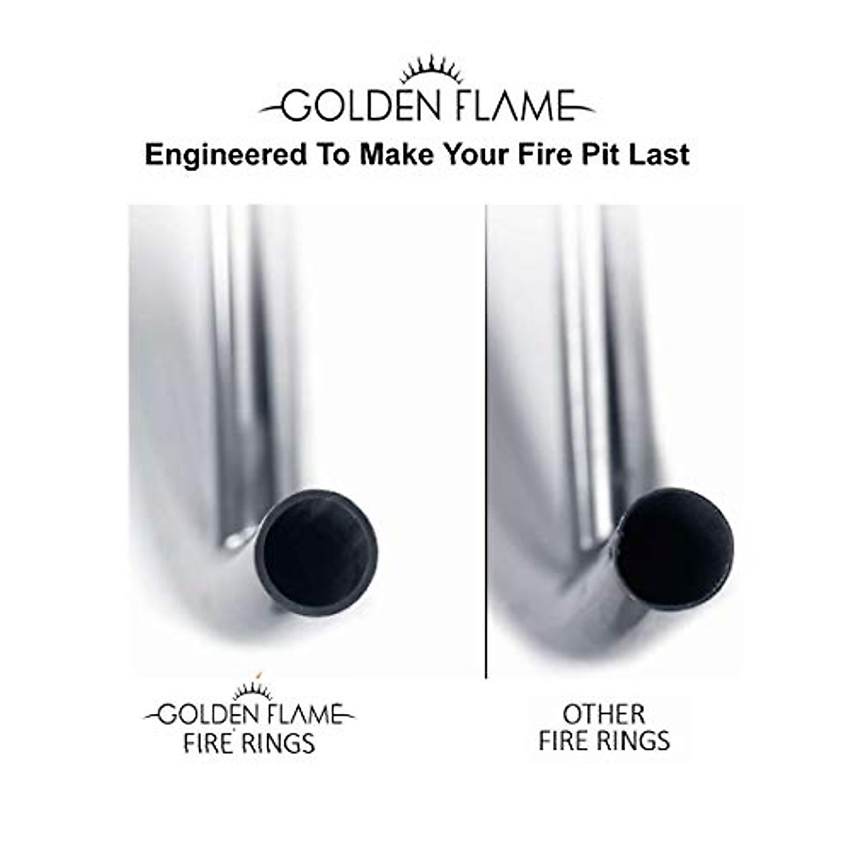 30" Round Fire Pit Burner Ring (304-Series SS)