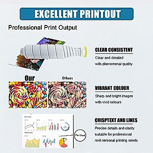 RIOMAN TN710 Toner Cartridge Replacement Compatible for Konica Minolta High Yield Work for Konica Minolta Bizhub 600 601 750 751 Printers