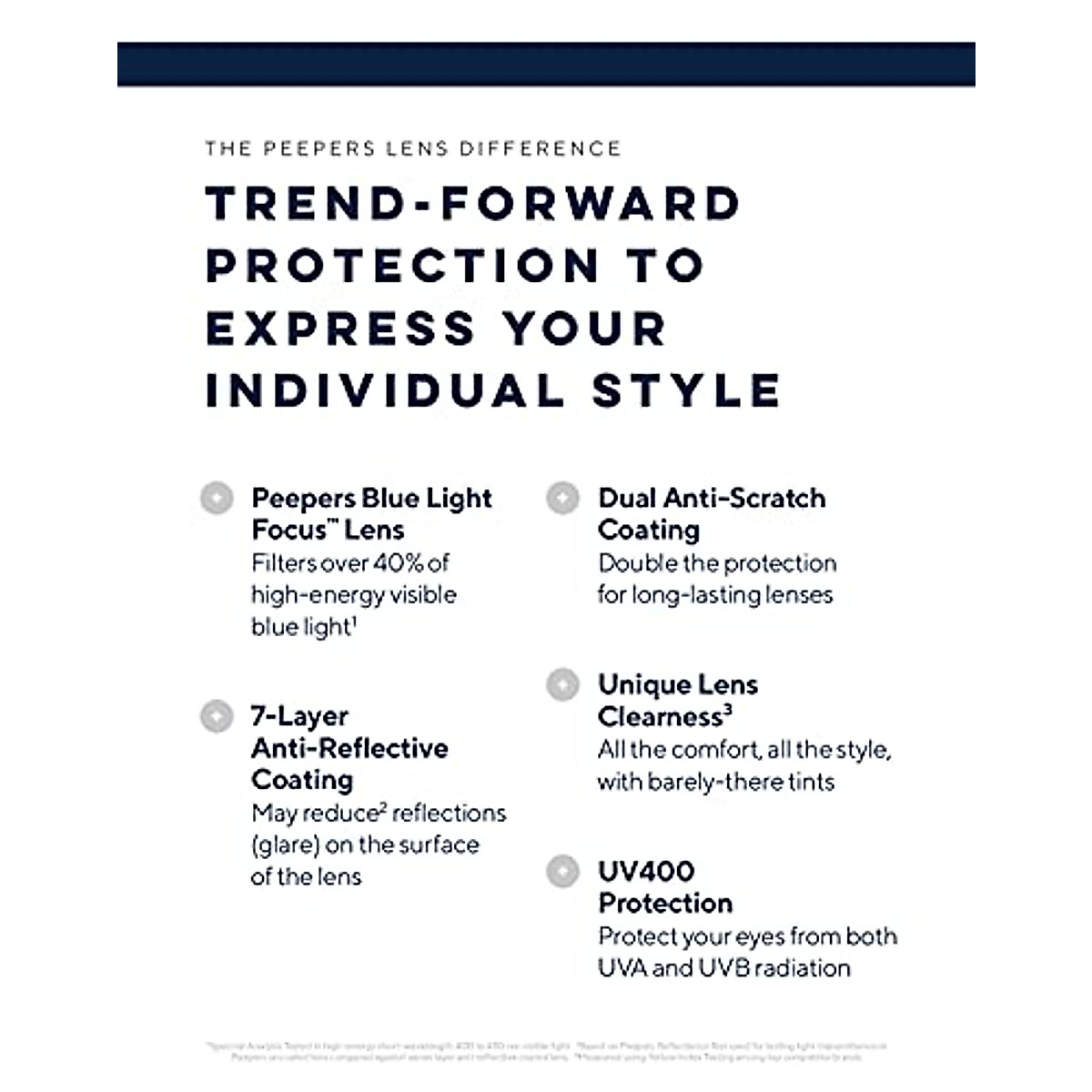 Peepers by PeeperSpecs Oprah's Favorite Women's Limelight Blue Light Blocking Reading Glasses - Gray Tortoise +3.00