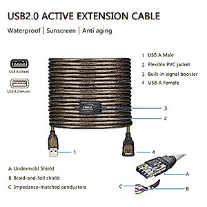 LDKCOK USB 2.0 Type A Male to A Female Active Repeater Extension Cable 50ft, High Speed 480 Mbps