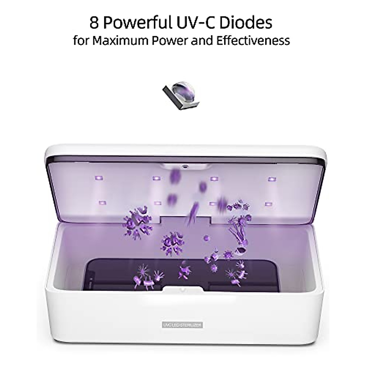 UV Light Sanitizer, Phone Sanitizer UV Box | UV Sterilizer Box for Smartphone | Clinically Proven Kills Germs Viruses & Bacteria UV-C Light Disinfector 2021 New Gift for Family Men