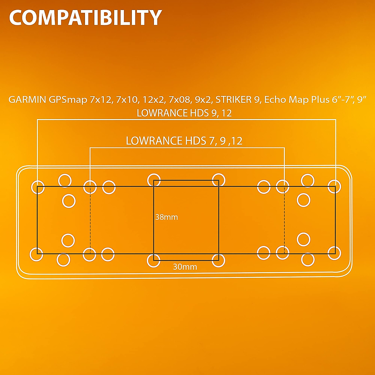 iBOLT Fish Finder Bizmount Heavy Duty Handlebar/Post/Pole/Rail Mount for Watersports, Kayaking, Fishing, Boating Etc.