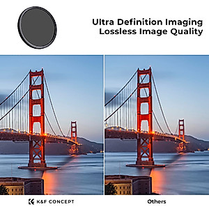 K&F Concept 72mm Variable ND Filter ND2-ND32 Camera Lens Filter (1-5 Stops) No X Cross HD Neutral Density Filter with 28 Multi-Layer Coatings Waterproof (Nano-X Series)