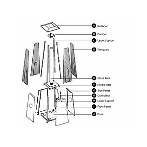 Golden Flame 40,000 BTU Burner Module Replacement for 4-Sided Glass Tube Patio Heaters (Propane)