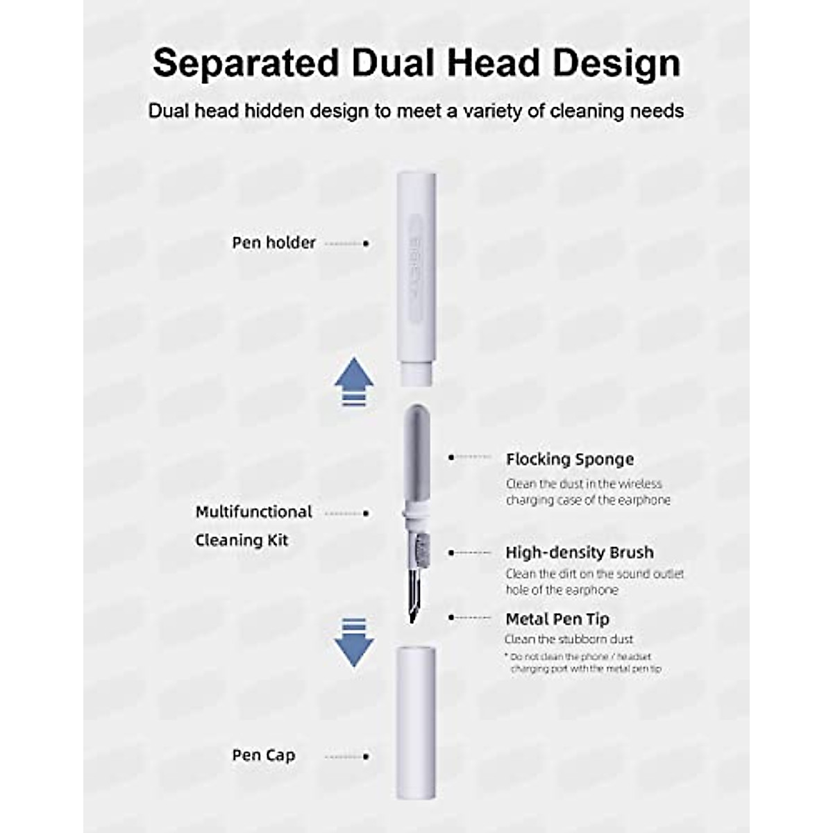 Hagibis Cleaning Pen for Airpods Pro 1 2 Multi-Function Cleaner Kit Soft Brush for Bluetooth Earphones Case Cleaning Tools for Lego Huawei Samsung MI Earbuds (White)