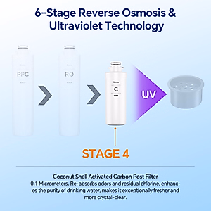 RT1-C Filter, Replacement for T1 Countertop Reverse Osmosis Water Filter, 6-12 Month Lifetime