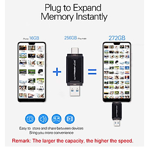 WANSENDA Type C USB C Flash Drive OTG USB 3.1 Thumb Drive (64GB, Black)