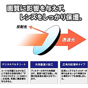 Kenko 67mm PRO1D Protector Digital-Mullti-Coated Camera Lens Filters