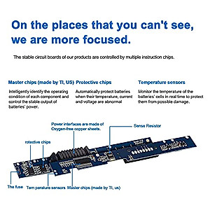 Dell 40wh Standard Rechargeable Li-ion Battery Type M5Y1K 14.8V, Dell 40 WHR 4-Cell Primary Lithium-ion Battery, M5Y1K 14.8V Dell Laptop Battery for Inspiron 15 5000 3000 3551 3558 5558 yu12005-13001d