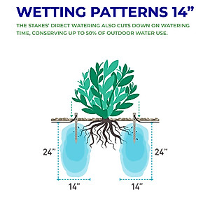Underhill Deep Drip Irrigation Stake 14-1/2-Inch, Watering Spike for Trees and Bushes with Shallow Roots, Drip System Parts Tubes, A-DD14, Single
