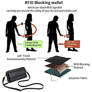 Small Crossbody Shoulder Cell phone Bag for Women,Cellphone Bags Card Holder Wallet Purse and Handbags