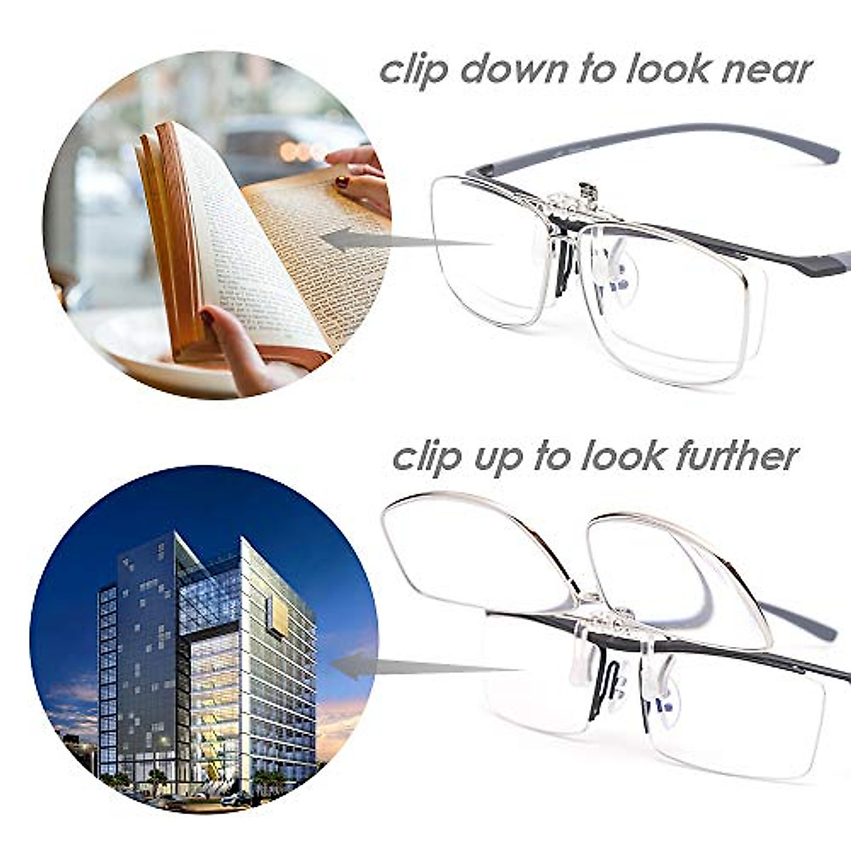 LUFF Reading Glasses Clip Anti-blue light Magnifying Glass Portable Clips(4.0X)