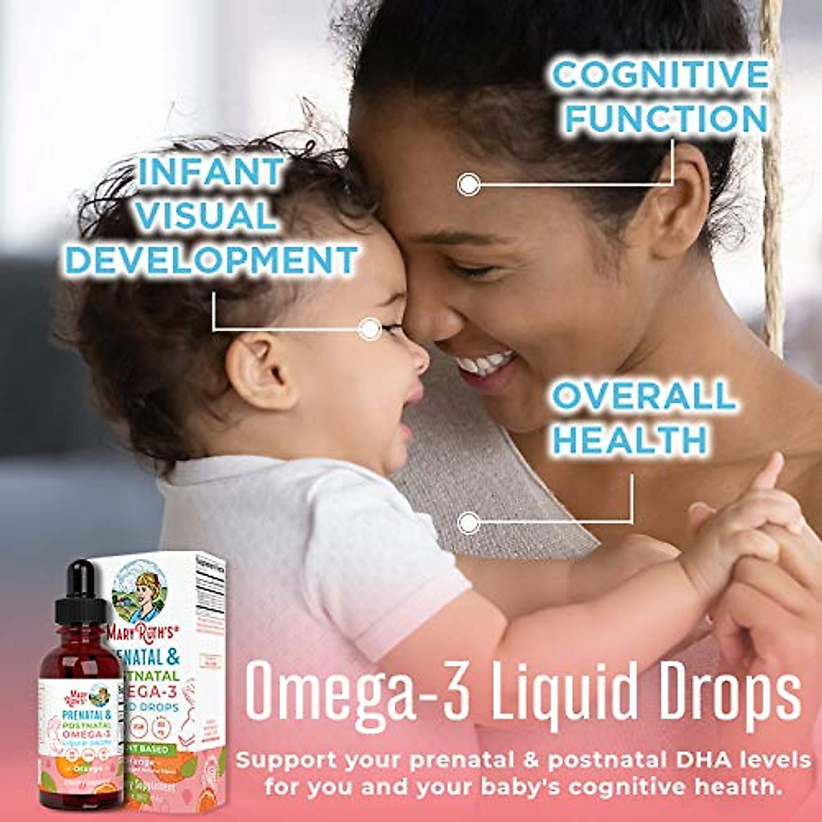 Prenatal & Postnatal Omega-3 Liquid Drops by MaryRuth's | 800mg DHA & 8mg of EPA Per Serving | Cognitive Support, Overall Wellness for Mom & Baby | 2oz