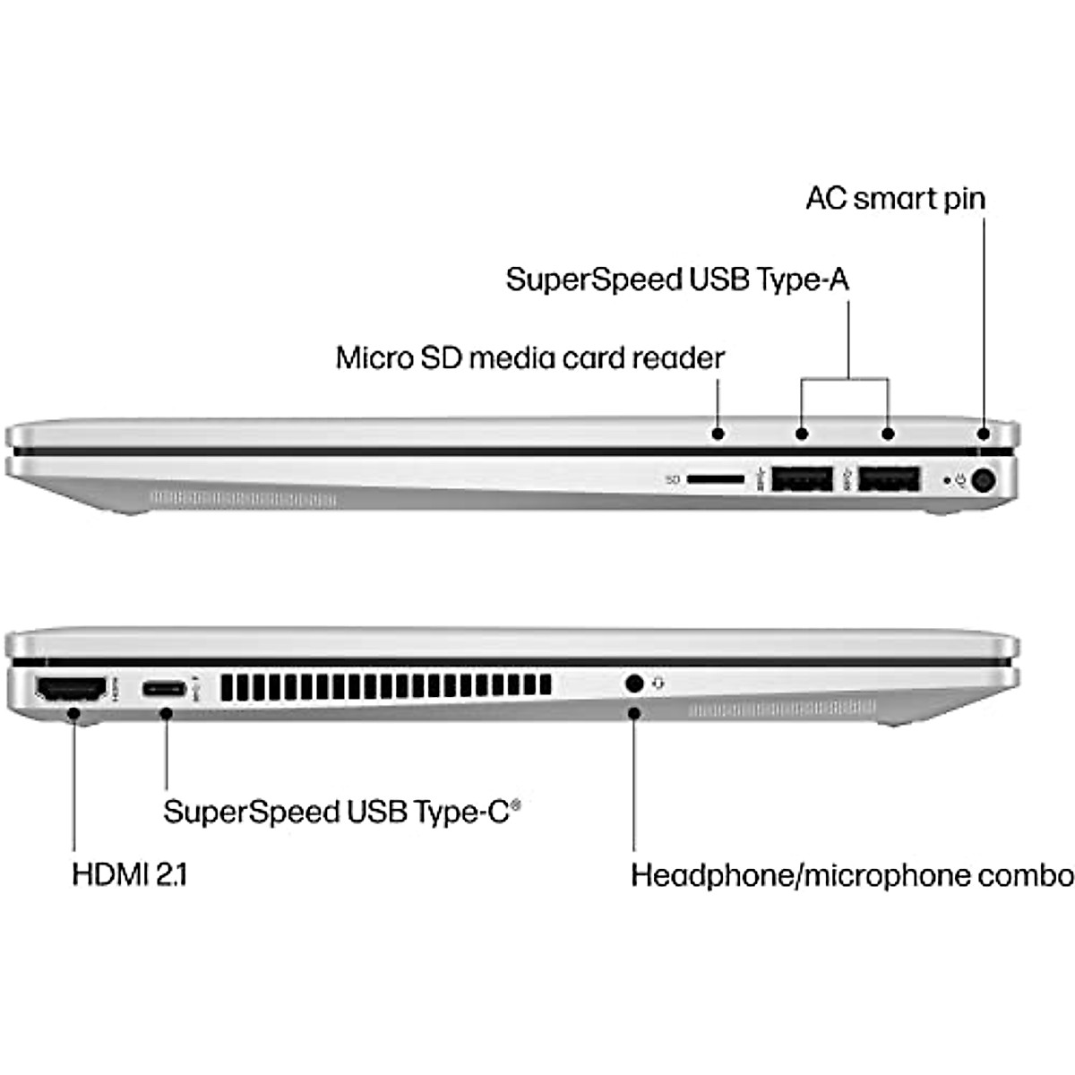 HP - Pavilion x360 2-in-1 14" Touch-Screen Laptop - Intel Core i5 - 8GB Memory - 512GB SSD - Natural Silver - Mode 14-ek0033dx