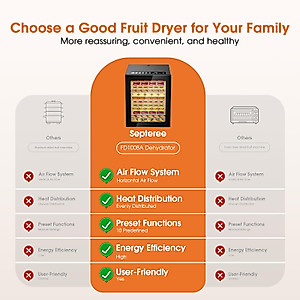 Food Dehydrator Machine, 12-Trays Stainless Steel Digital Food Dryer for Home,10 Presets, 48H Timer and Temperature Control, 850W Dehydrators for Food and Jerky, Dog Treats,Meats & Veggies