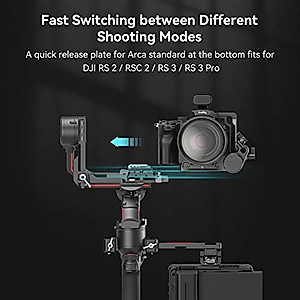 SmallRig Camera Half Cage for Sony Alpha 7R V/ Alpha 7 IV/Alpha 7S III/Alpha 1/Alpha 7R IV - 3639