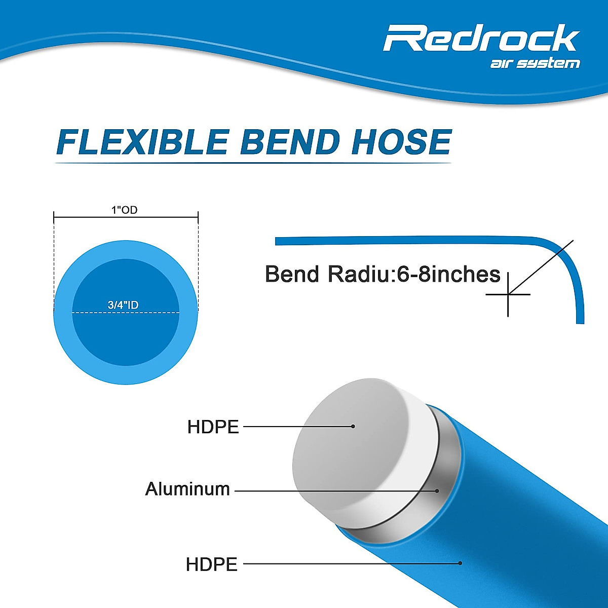 Compressed Air Piping System Pressured Leak-Proof Easy to Install 3/4" x 100 feet HDPE Aluminum Air Compressor Install kit Shop Air Hose System 200PSI ASTM F1282