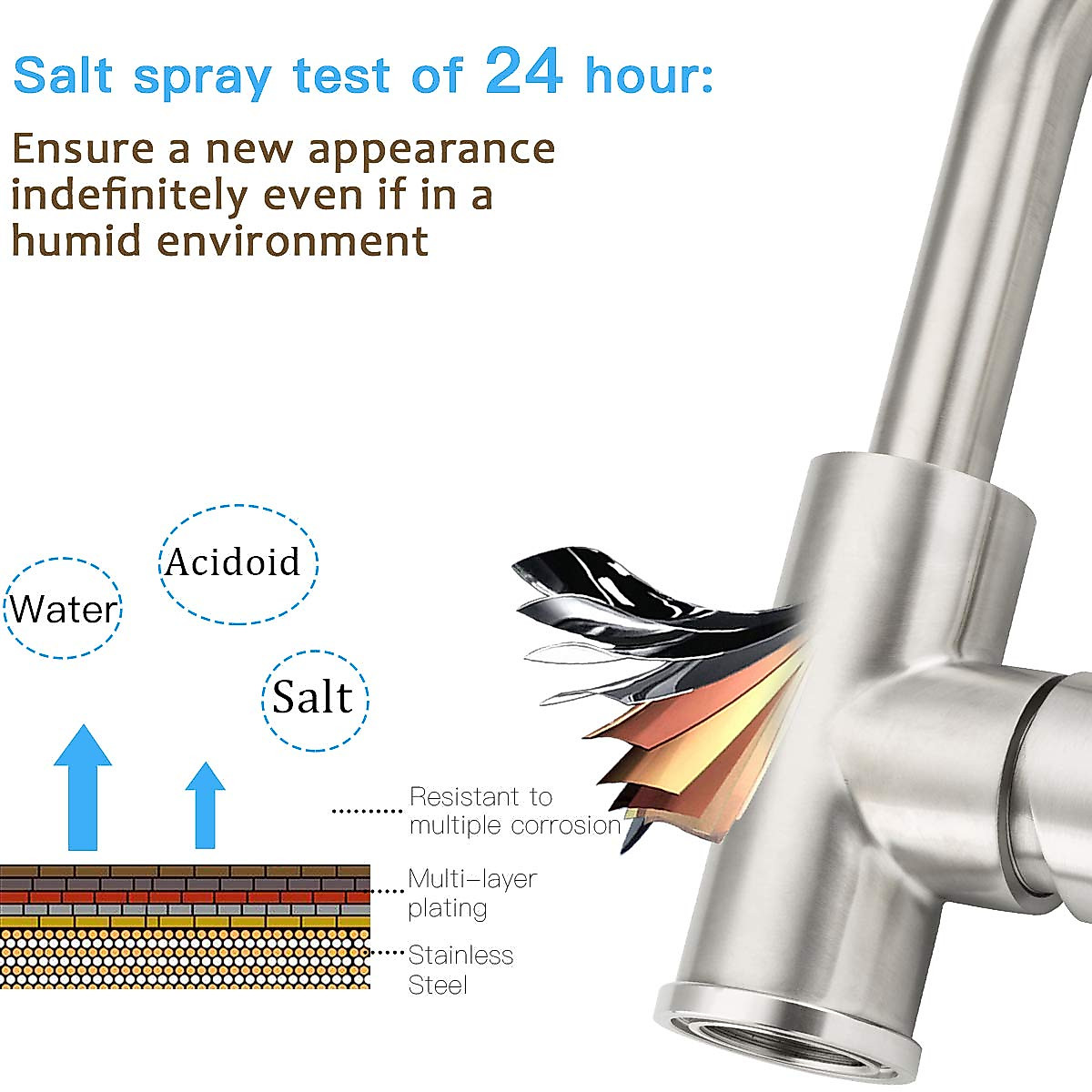 Bar Sink Faucet Brushed Nickel GAPPO Bathroom Faucet Stainless Steel Farmhouse Lavatory Sink Faucet Mixer Small Kitchen Faucet