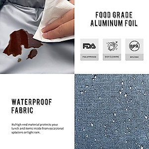 TOP&TOP Blue 13"L x 7"W x 9"H Reusable Lunch Box with 6mm Insulation Foam - Leakproof, Easy to Clean, Adjustable Shoulder Strap, Holds 3 Containers, Mesh Pockets