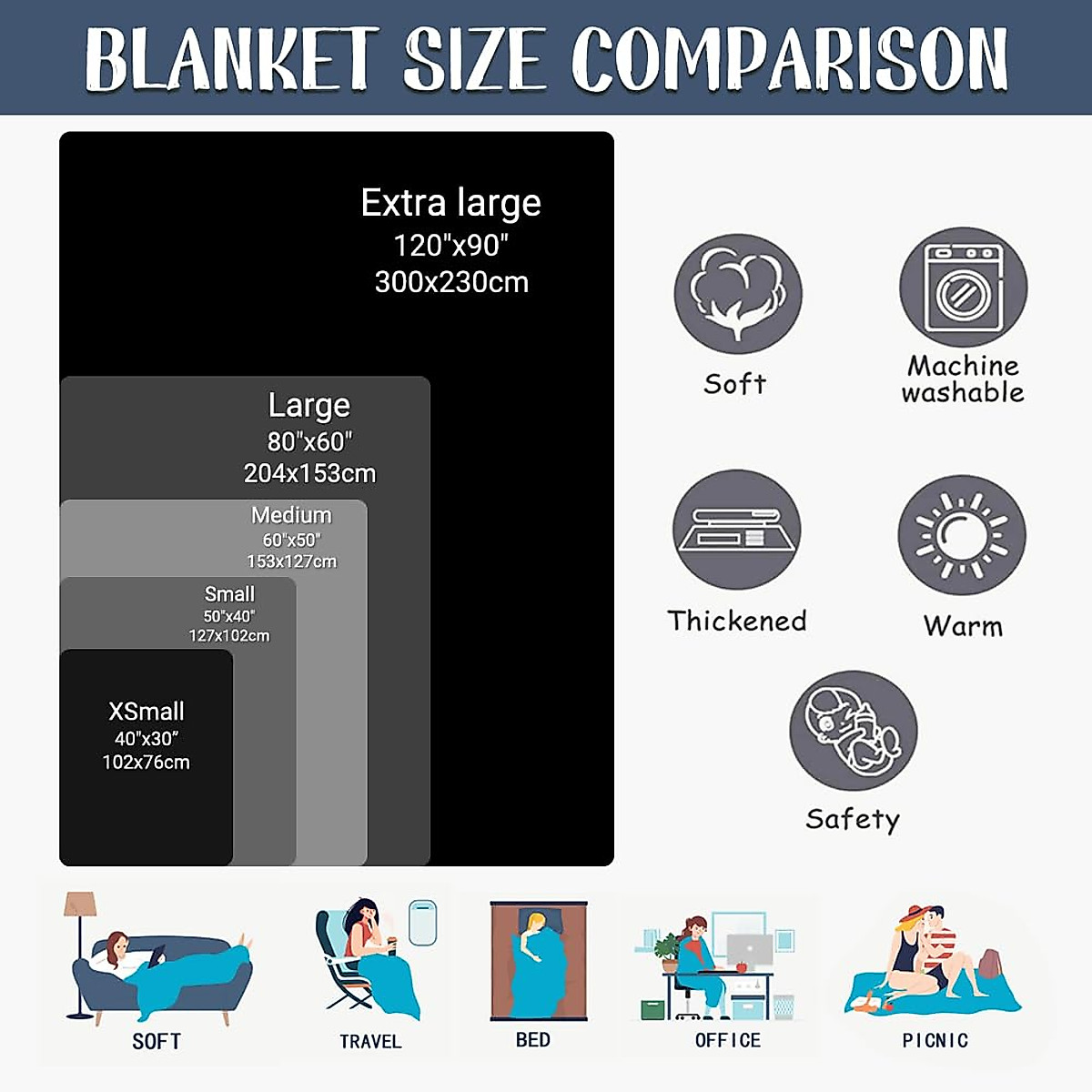 Science Formulas Chalkboard Math Physics Equation Blanket Flannel Throw Lightweight Super Soft Cozy Blankets for Couch Bed Sofa Chair, Gift for Birthday Thanksgiving Christmas 60"x50" for Teen