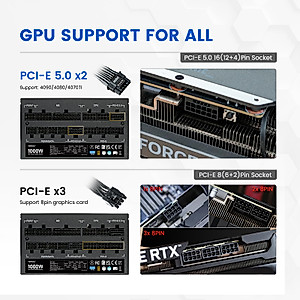 Vetroo 1000W Black Power Supply ATX 3.0 Ready Dual PCIe 5.0, 80 Plus Gold Full Modular, Compact Size, Japanese 105°C Capacitors, Eco Mode with 120mm FDB Fan, 10 Year Warranty, for Gaming PC and More