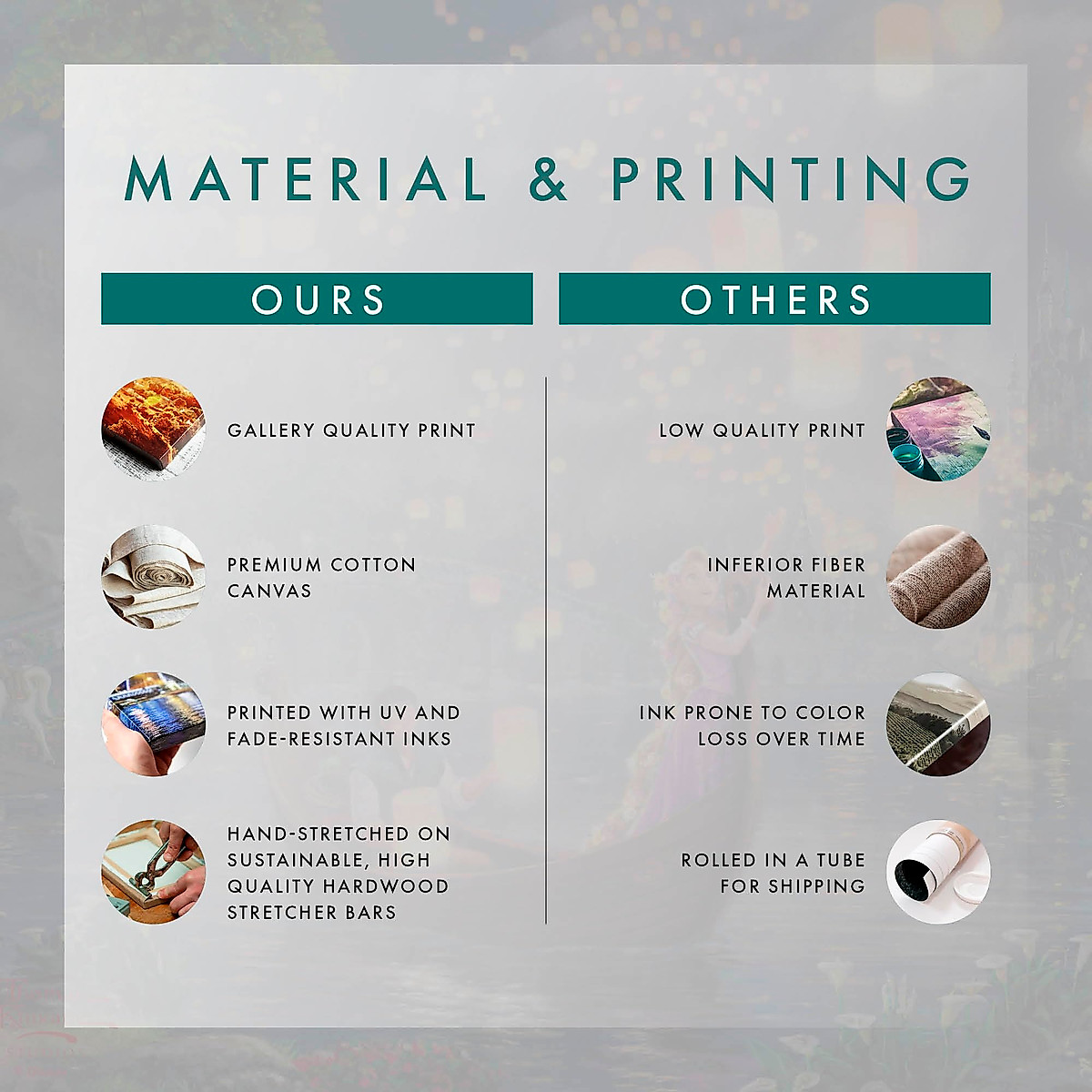 Thomas Kinkade Studios Disney Tangled Gallery Wrapped Canvas - Canvas Art | Frameless | Disney Princess Canvas Wall Art, Certificate of Authenticity Included, 8" x 10"