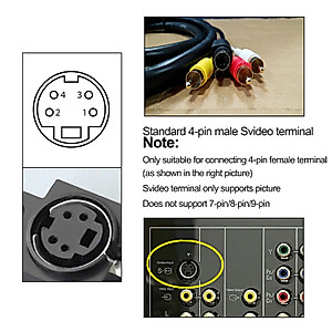 Dingsun HDMI to SVideo Converter HDMI to Audio Video Converter HDMI to RCA Adapter with Svideo Cable Support 720P/1080p for PC Laptop Xbox PS3 TV STB VHS VCR Blue-Ray DVD