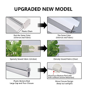 Persilux Custom Zebra Blinds Dual Layer Roller Sheer Shades (35" W X 72" H, White) Room Darkening Light Filtering Privacy for Day and Night Window Shades for Windows, Home and Office