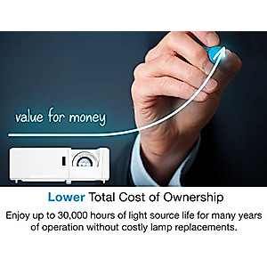 Optoma ZW400 WXGA Professional Laser Projector | Compact Design & Bright 4000 lumens | DuraCore Laser Technology, Up to 30,000 Hours | Network Control | 4K HDR Input | Quiet Operation