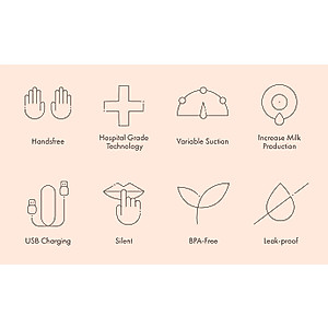 Udderly Wearable Breast Pump - Hands-Free Breast Pump with 3 Modes & 9 Levels - 24 mm