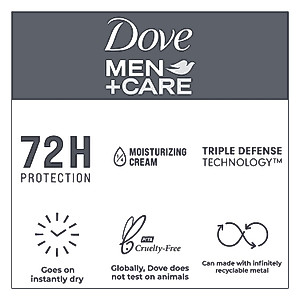 Dove Men+Care Dry Spray Antiperspirant Deodorant 48-hour sweat and odor protection Cool Fresh Dry Spray Antiperspirant for men formulated with vitamin E and Triple Action Moisturizer 3.8 oz
