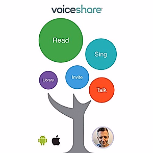 WavHello SoundBub, White Noise Machine and Bluetooth Speaker | Portable and Rechargeable Baby Sleep Sound Soother – Benji The Bear, Brown