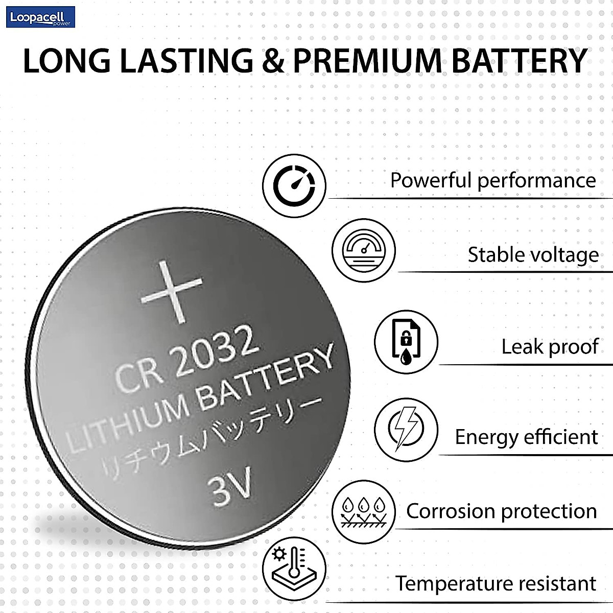 LOOPACELL CR2032 3V Lithium Coin Battery (20 Pack) – High Capacity Button Round Batteries for Watch, Remote – 2032 Flat Circle Cell Button Battery