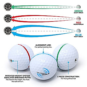 ME AND MY GOLF Breaking Ball Putting Mat - Simulate Breaking Putts at Home (11ft) - Includes Instructional Training Videos