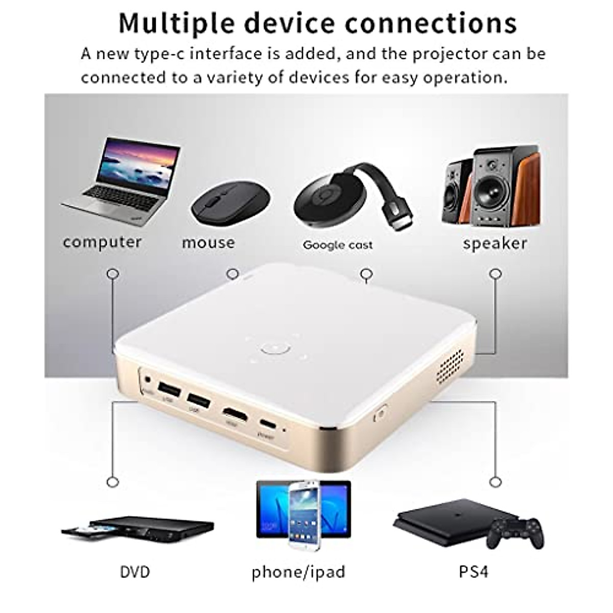 VIBY S350 Mini Dlp Projector Smart Tv Android 9.0 Pico Protable 1080p Outdoor 4k Cinema for Smartphone (Color : D)