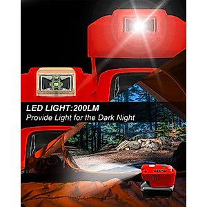 150W Power Inverter Fit for Milwaukee M18 18V Battery, DC 18V to AC 120V Portable Battery Inverter Generator with Dual USB and AC Charger Adapter and 200LM LED Light Power Supply Station