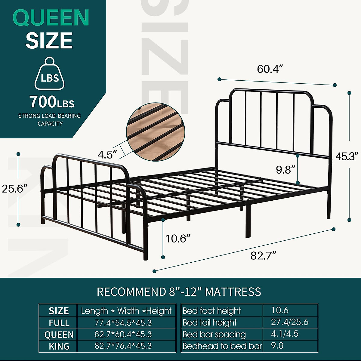 PINJU Metal Platform Bed Frame with Headboard and Footboard, Classic Style, Sturdy Metal Slats, No Box Spring Needed, Easy Installation (Black, Queen)