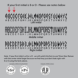 STOCKPINS Custom Personalized Metal Golf Club Name Markers - Identify your golf clubs with your monogram, initials phone number - never lose a golf club again - Set of 15