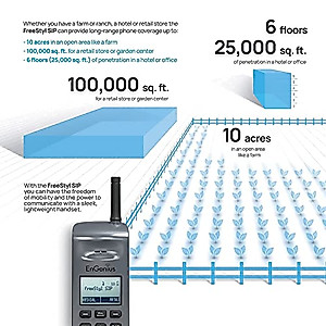 EnGenius FreeStyl SIP2, Long Range, Portable 900 Mhz VoIP Phone with 2-Way Radio for Broadcast/Intercom, Expandable up to (10) Handsets per Base, 10 Acres of Coverage, Includes (2) Handsets