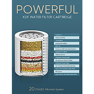 Cobbe HD HEAVY DUTY High Output Shower Filter – 99% REMOVAL Shower Head Filter for Hard Water, Heavy Metals, Chlorine and Harmful Substance, Improve your skin and hair - Black