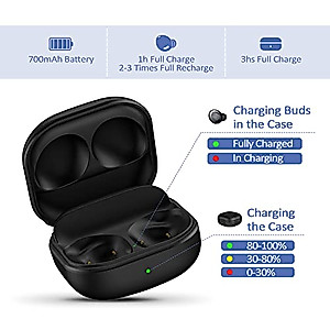 Charging Case Compatible for Samsung Galaxy Buds Pro SM-R190 Only, Wireless Charger Case Replacement Case, Cradle with Bluetooth Pairing, 700 mAh Battery,USB C Cable, LED Indicator