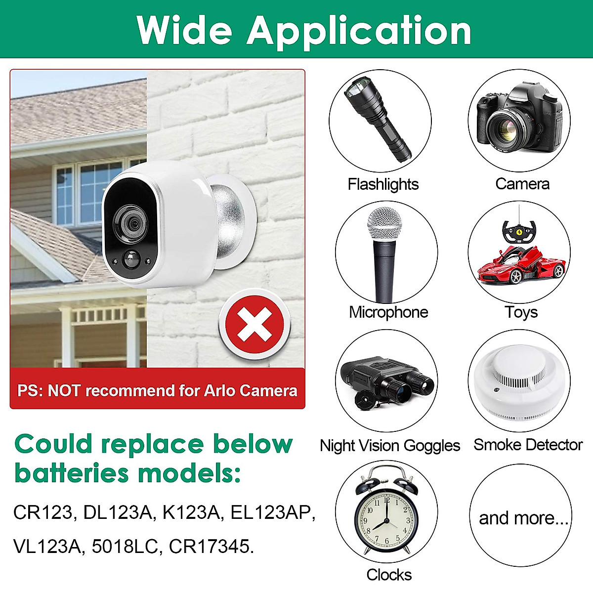 rapthor CR123A Lithium Batteries 3V 1650mAh, 12 Pack CR17345 High Power 123 Photo Battery CR123 PTC Protected for Cameras Flashlight Alarm Smart Sensors (Non-Rechargeable, Not for Arlo) (Pack of 12)