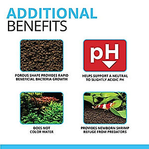 Fluval Plant and Shrimp Stratum, For Fish Tanks, 4.4 lbs., 12693