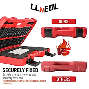 LLNEDL 3/8" Drive Impact Socket Set 95Pcs, Spark Plug Socket (5/8", 13/16"), 6 Point Metric & SAE from 5/16"- 3/4", 8-22mm, CR-V Deep & Shallow Kit with Quick Release Ratchet (72-Tooth) for Home & DIY