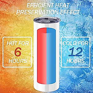 IMAGETI 8 Pack Sublimation Tumblers 20 oz Skinny Straight Tumbler Blank White, Stainless Steel, with Metal Straw, Insulated Tumbler with Leak-Proof Lids for Tumbler Heat Press