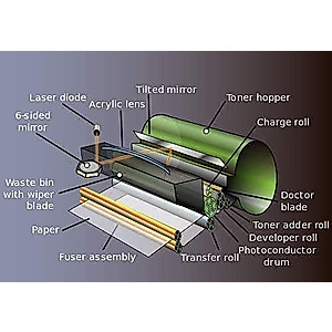 The cartridge People OEM KONICA MINOLTA TN514K (A9E8130) Toner CTG, Black, 28K Yield