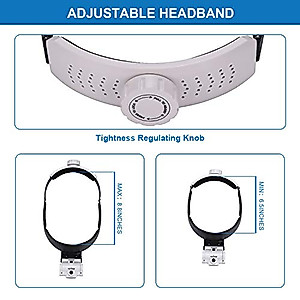 YOCTOSUN Rechargeable Headband Magnifier with 2 LED Lights and 5 Detachable Lenses 1X,1.5X,2X,2.5X,3.5X, Hands-Free Head Magnifying Glasses for Close Work, Jewelry Work, Watch Repair, Arts & Crafts