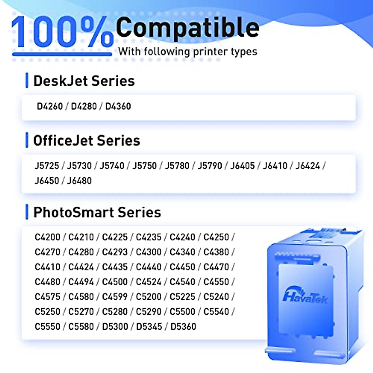 HavaTek Remanufactured Ink Cartridge Replacement for HP 74 75 Combo Pack Fit for PhotoSmart C4280 C5280 C4480 C4250 C5550 C4400 C4580 DeskJet D4360 OfficeJet J5780 Printer (1 Black,1 Tri-Color)