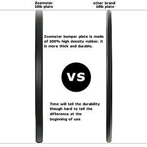 10LB 25LB 45LB Bumper Plate Olympic Weight Plate Bumper Weight Plate with Steel Insert (160LB Weight Set)